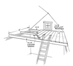 Build Your Own Survival Shack – DIY Project