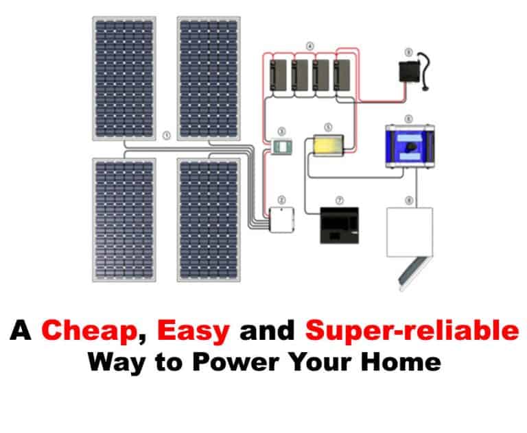 EMP-Proofing Your Home: Affordable Hardening Against a Massive Solar ...