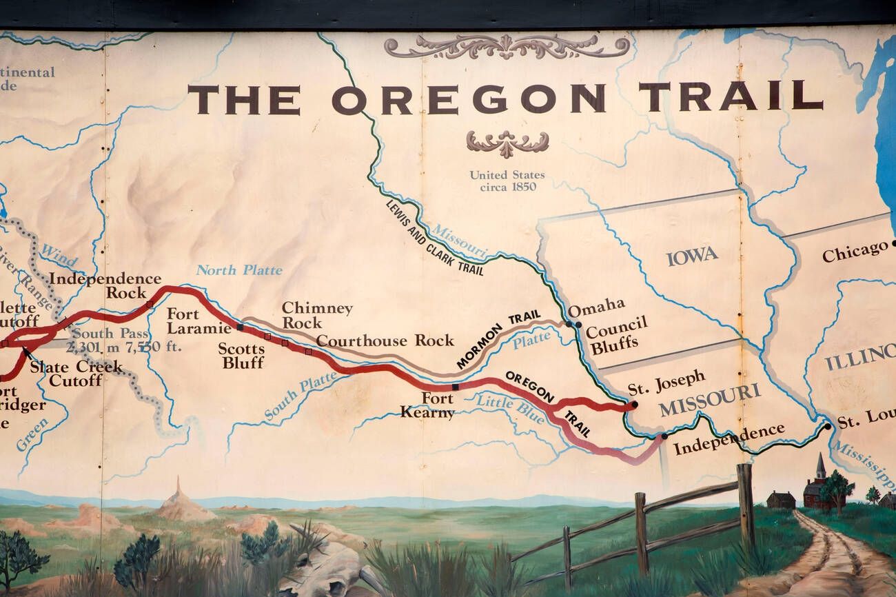Oregon Trail Preparedness Facts